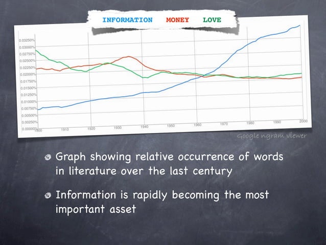 Anchor Modeling GSE11 Presentation | PPT