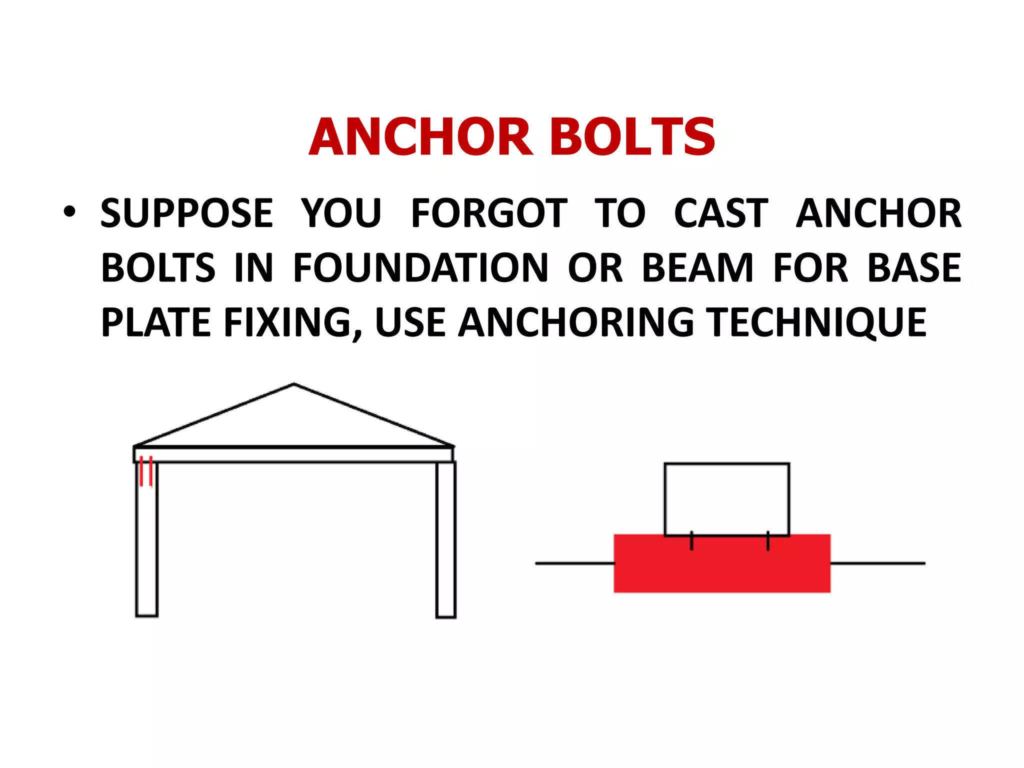 Anchors in civil engineering works | PPTX