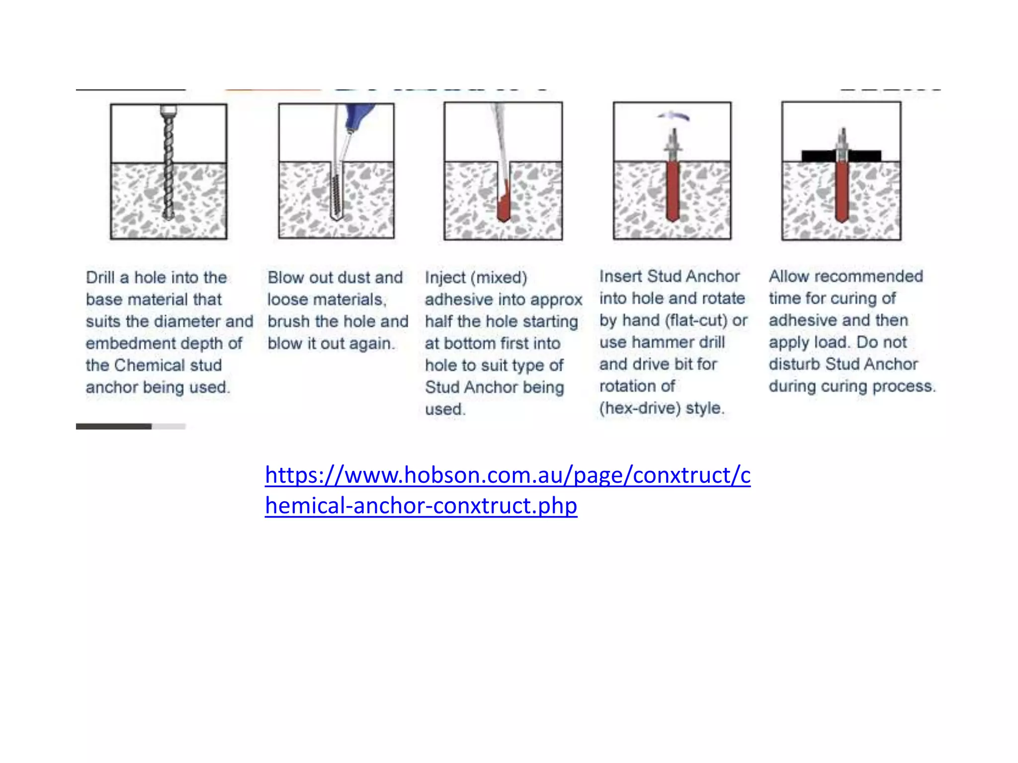 Anchors in civil engineering works | PPTX