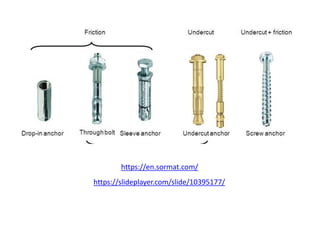 Anchors in civil engineering works | PPTX