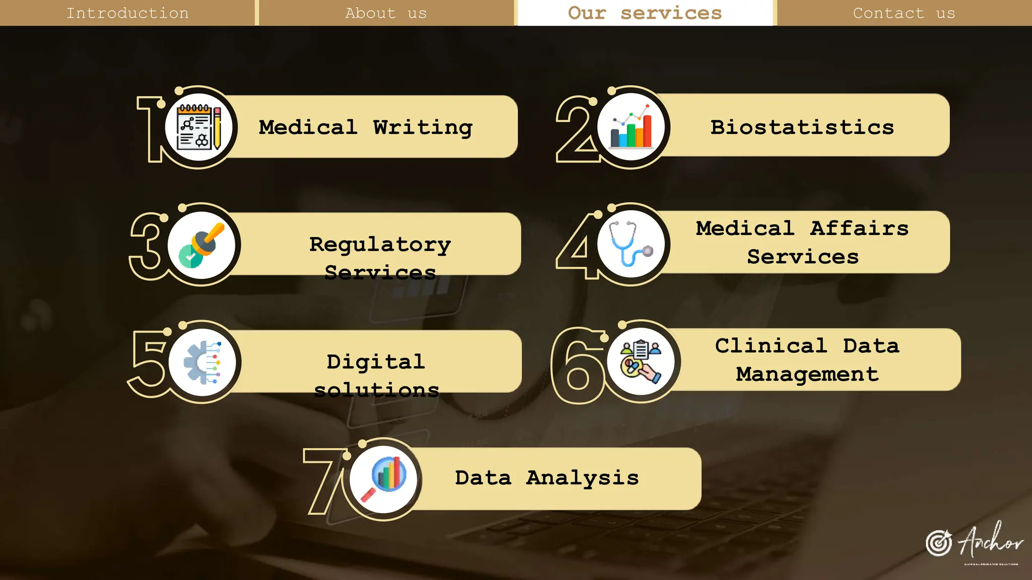 Anchor's profile presentation.pptx