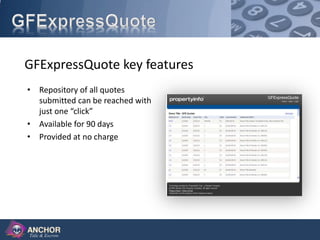 Anchor title gf express quote tutorial - for lender | PDF