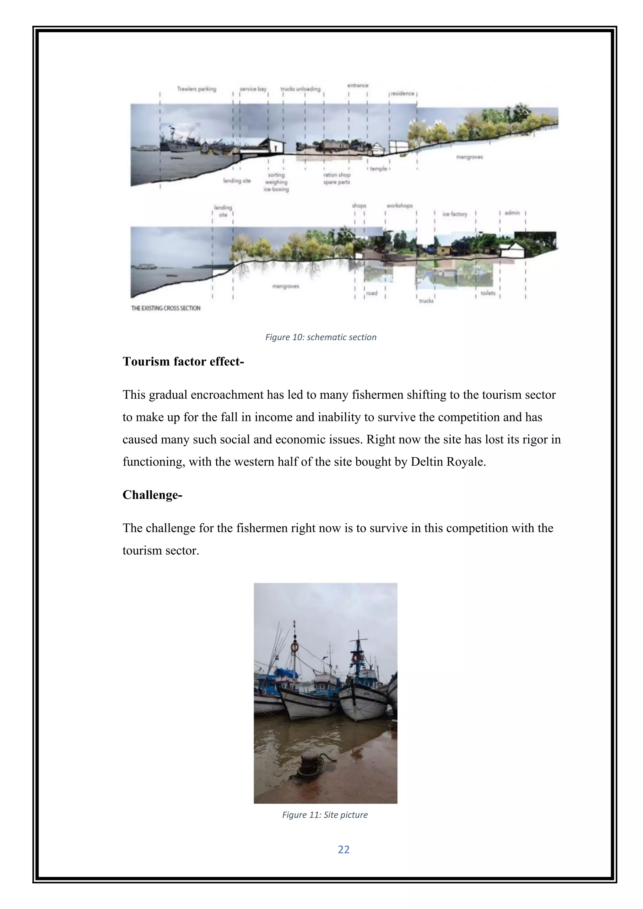 ANCHORUNG THE HARBOUR (FISHING AND MARKETING PORT).pdf
