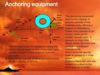 Anchor winch. Marina mercante. Maquinaria.pptx