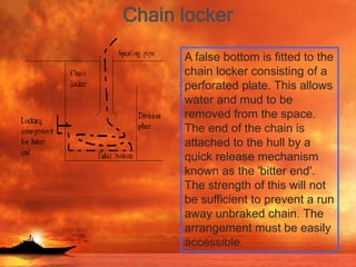 Anchor winch. Marina mercante. Maquinaria.pptx