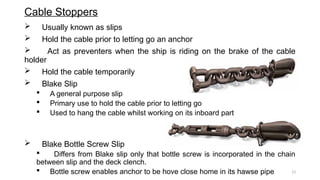 presentation about Anchor Work of a ship.pptx
