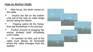 presentation about Anchor Work of a ship.pptx