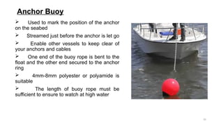 presentation about Anchor Work of a ship.pptx