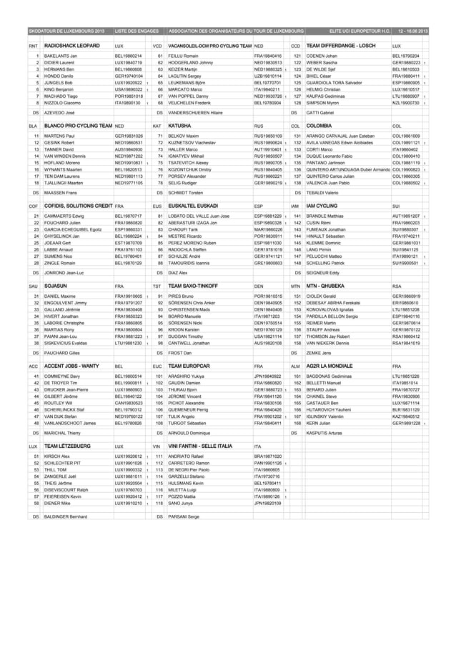 Ancienne liste | PDF