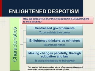 Ancien regime ii | PPTX | Political Issues & policy | Politics