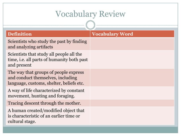 Ancient Texans Quiz Review | PPT