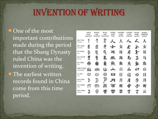 Ancient chinese-civilization | PPT