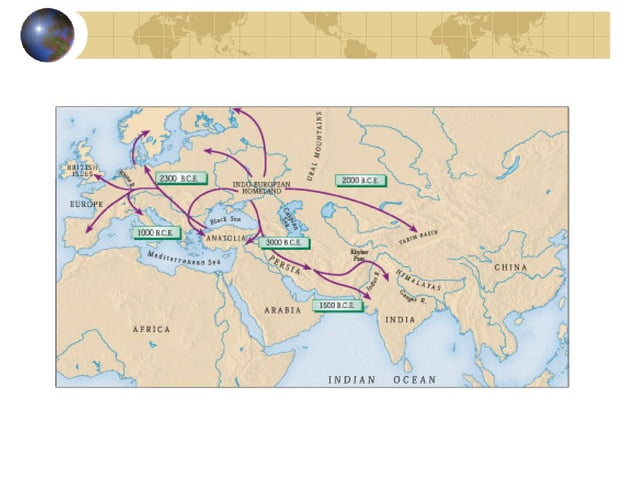 Ancient Civilizations | PPT