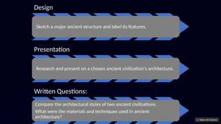 Ancient-Civilizations-and-Their-Contributions.pptx