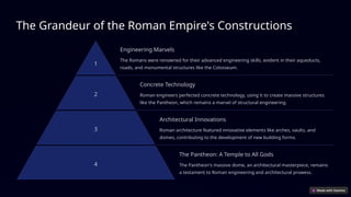 Ancient-Civilizations-and-Their-Contributions.pptx