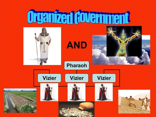 Ancient Egypt And Sumer | PPT | Religion & Spirituality