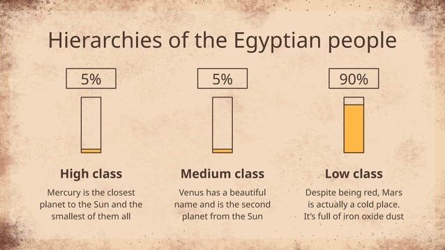 ancient-egypt-social-studies-6th-grade.pptx