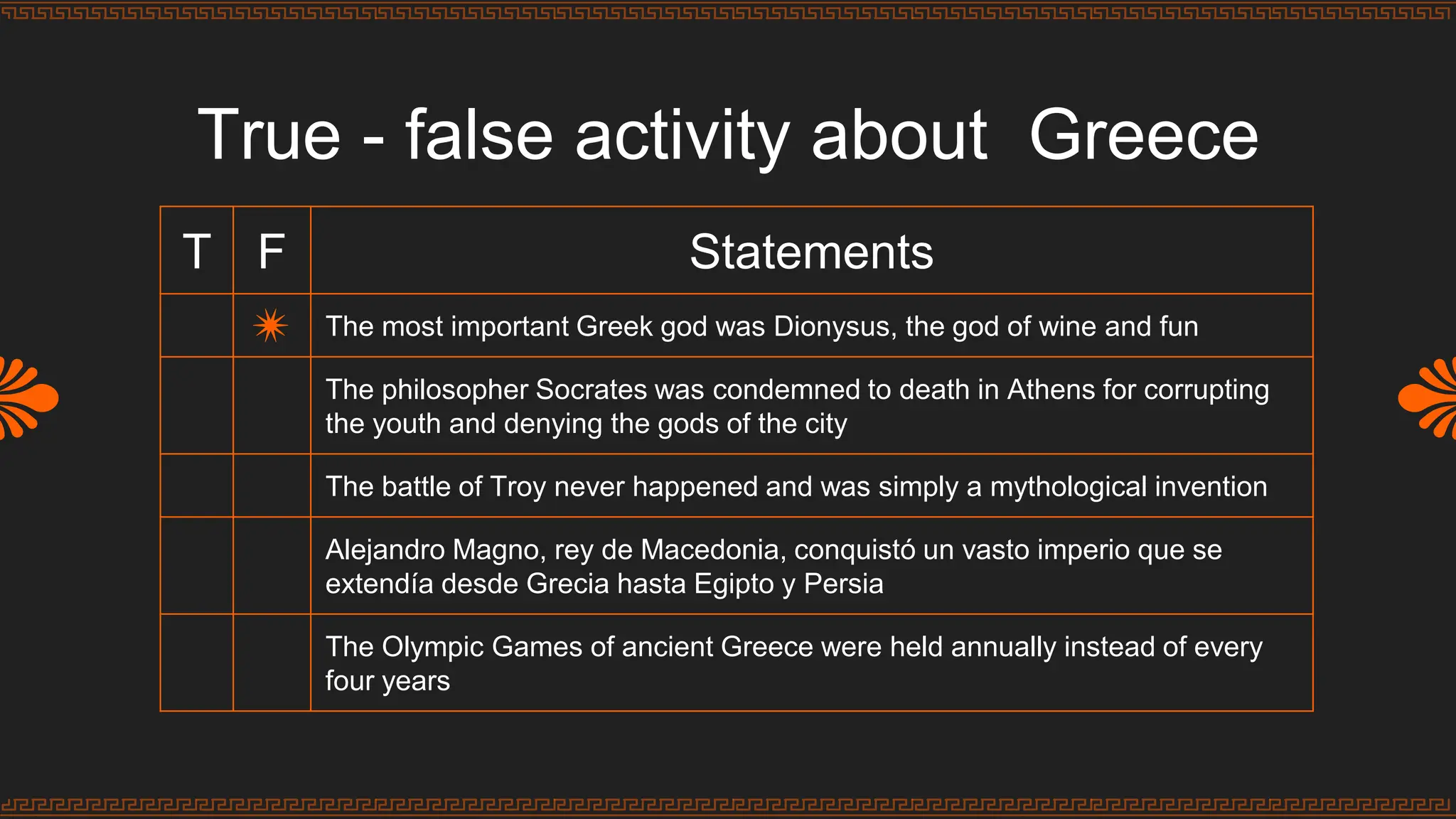 ancient-greece-history-7th-grade.pptx