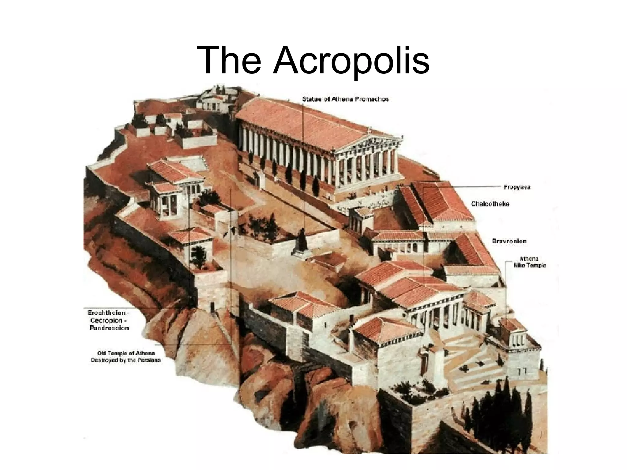 The Monuments of Ancient Athens | PPT