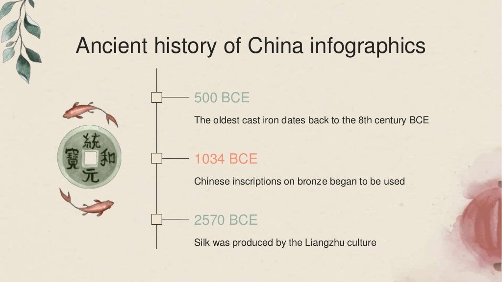 ancient-history-of-china-thesis-infographics.pptx