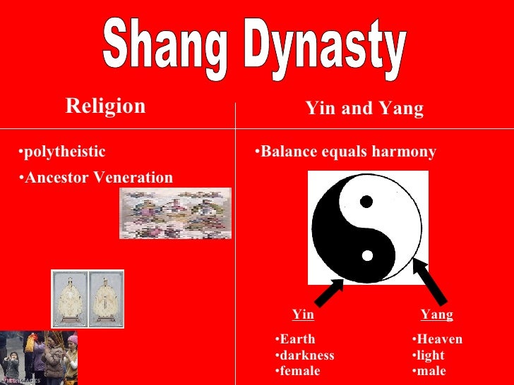 Ancestor Worship Shang Dynasty