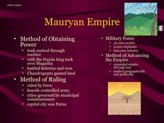 Ancient India Global Project | PPT | Buddhism | Religion & Spirituality