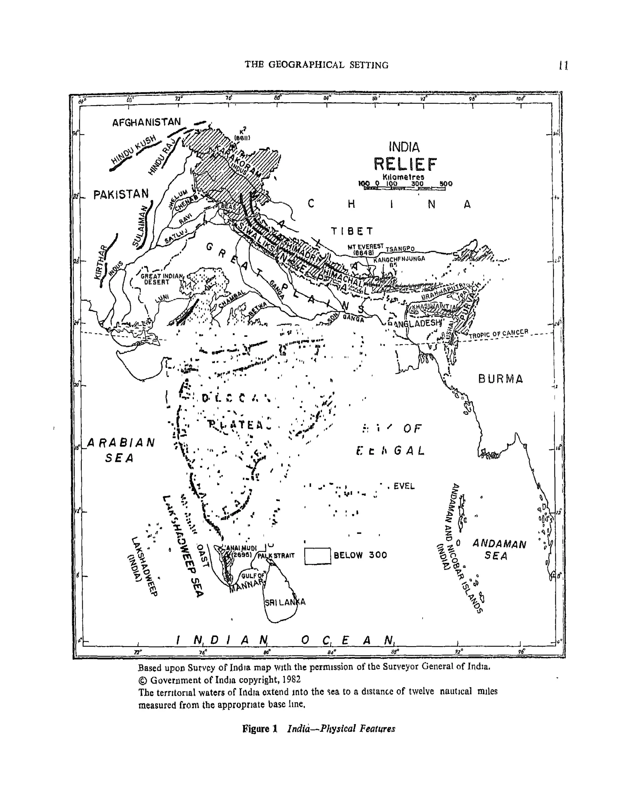 Ancient-India-RS-Sharma (1).pdf