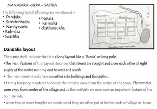 Ancient Indian town planning focused on creating structured and ...