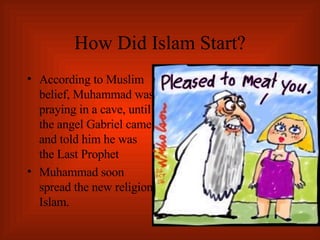 Ancient Islam Presentation | PPT