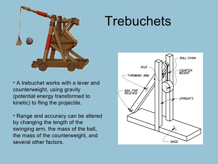 Ancient Machines: Siege Engines