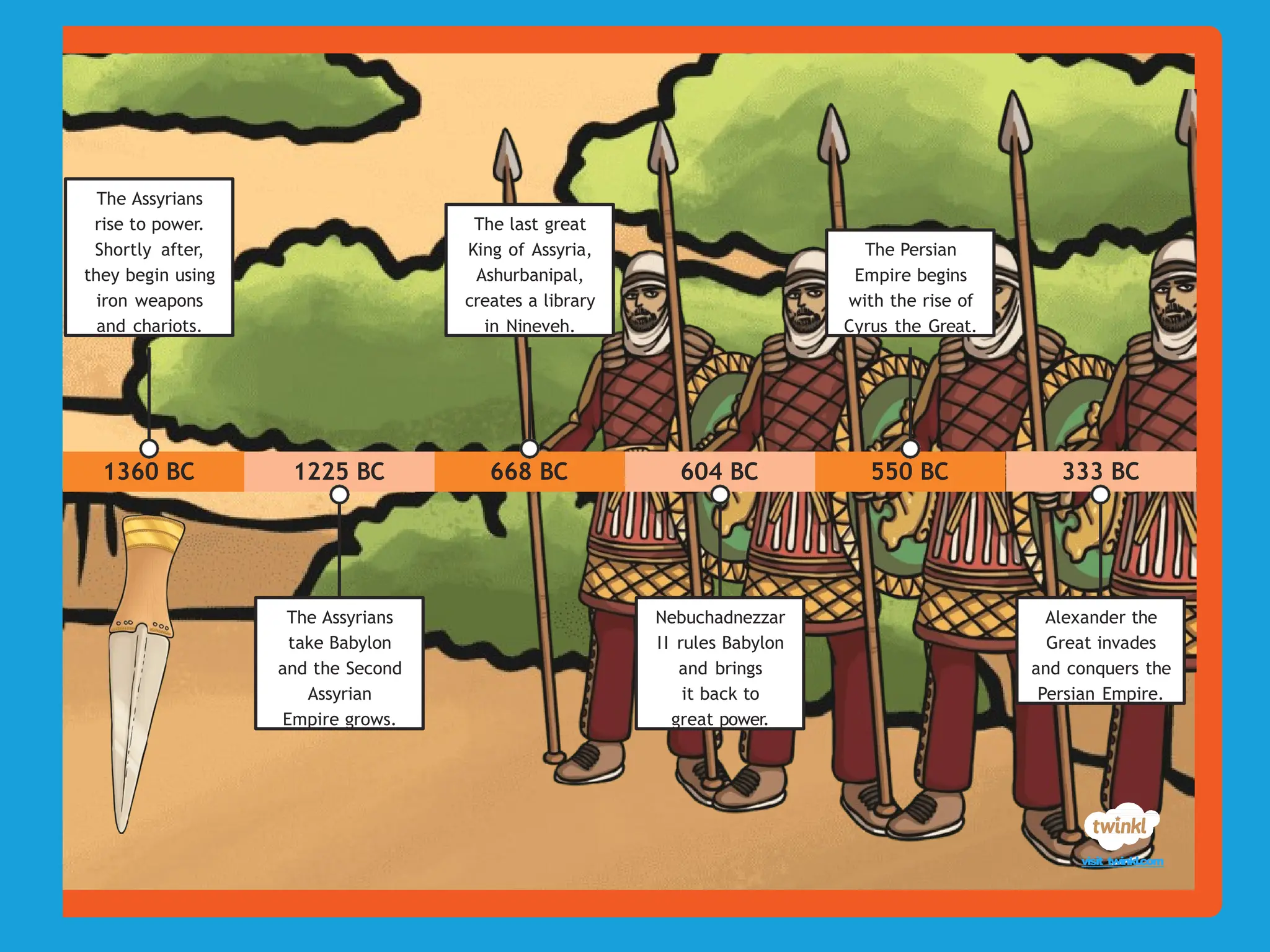 Ancient-Mesopotamia-Powerpoint Reduced Size.pptx