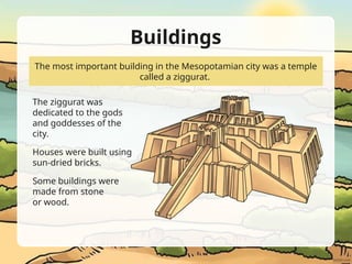 Ancient-Mesopotamia-Powerpoint Reduced Size.pptx