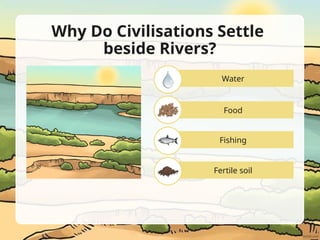 Ancient-Mesopotamia-Powerpoint Reduced Size.pptx