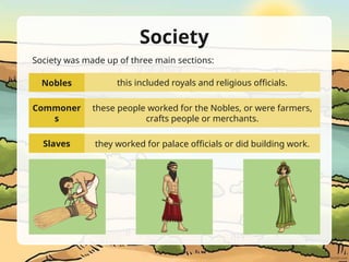 Ancient-Mesopotamia-Powerpoint Reduced Size.pptx