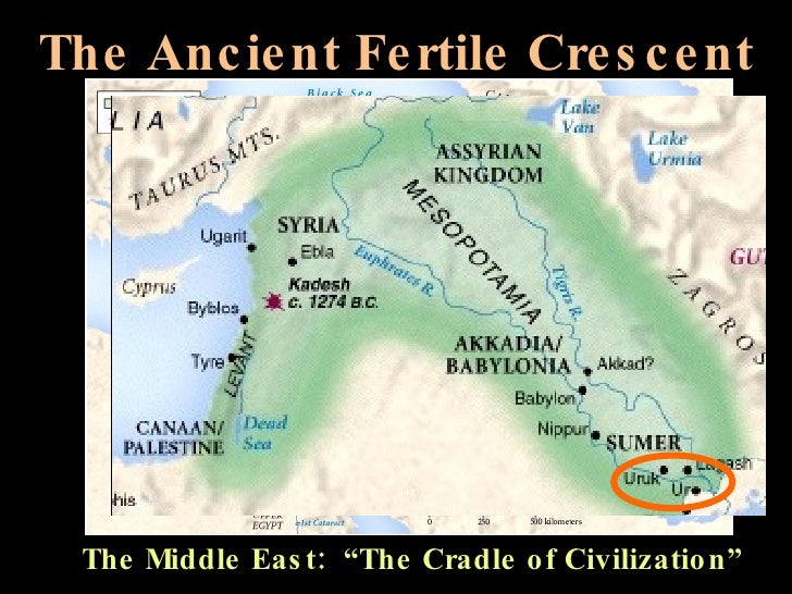 Ancient Middle East 1