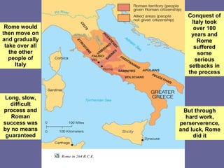Ancient Rome | PPT