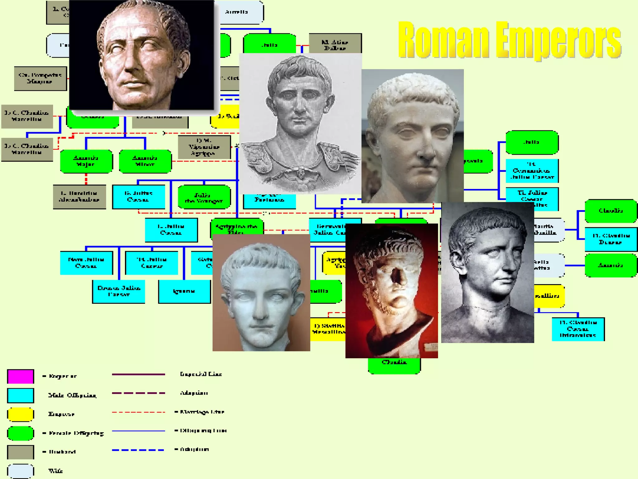 Ancient Rome | PPT