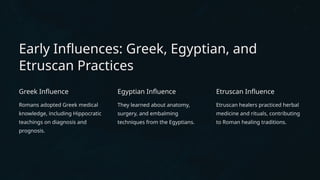 Ancient-Rome-The-Evolution-of-Medicine.pptx_20250103_192716_0000.pptx