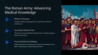 Ancient-Rome-The-Evolution-of-Medicine.pptx_20250103_192716_0000.pptx