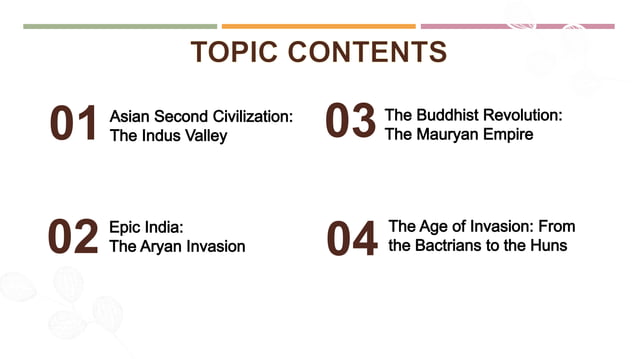 Ancient-South-Asia. South South south South | PPT