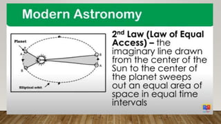 ancient and modern astronomy.pptx