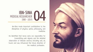 Ancient Arab Scientists and Their Contributions | PPT