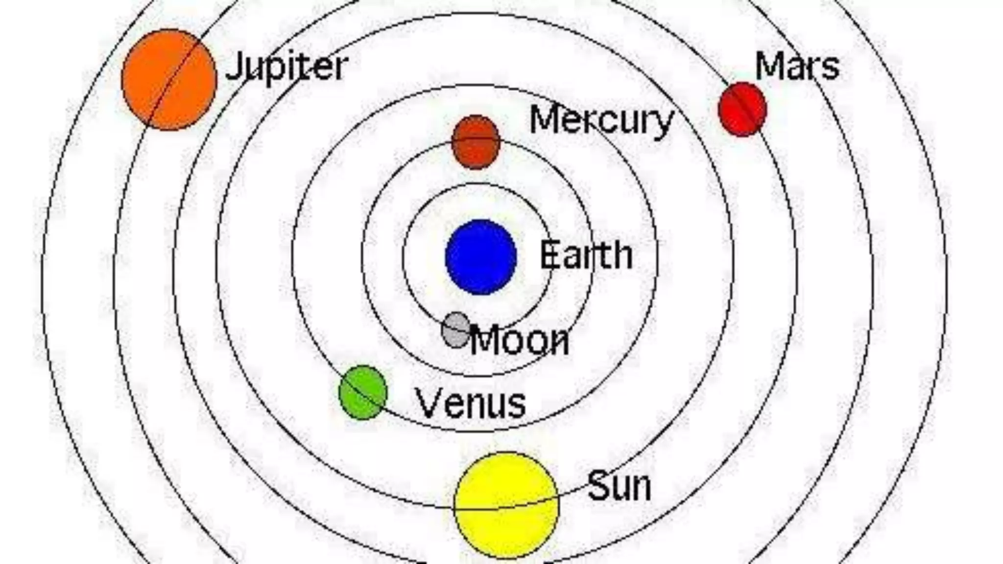 Ancient Astronomy.pptx