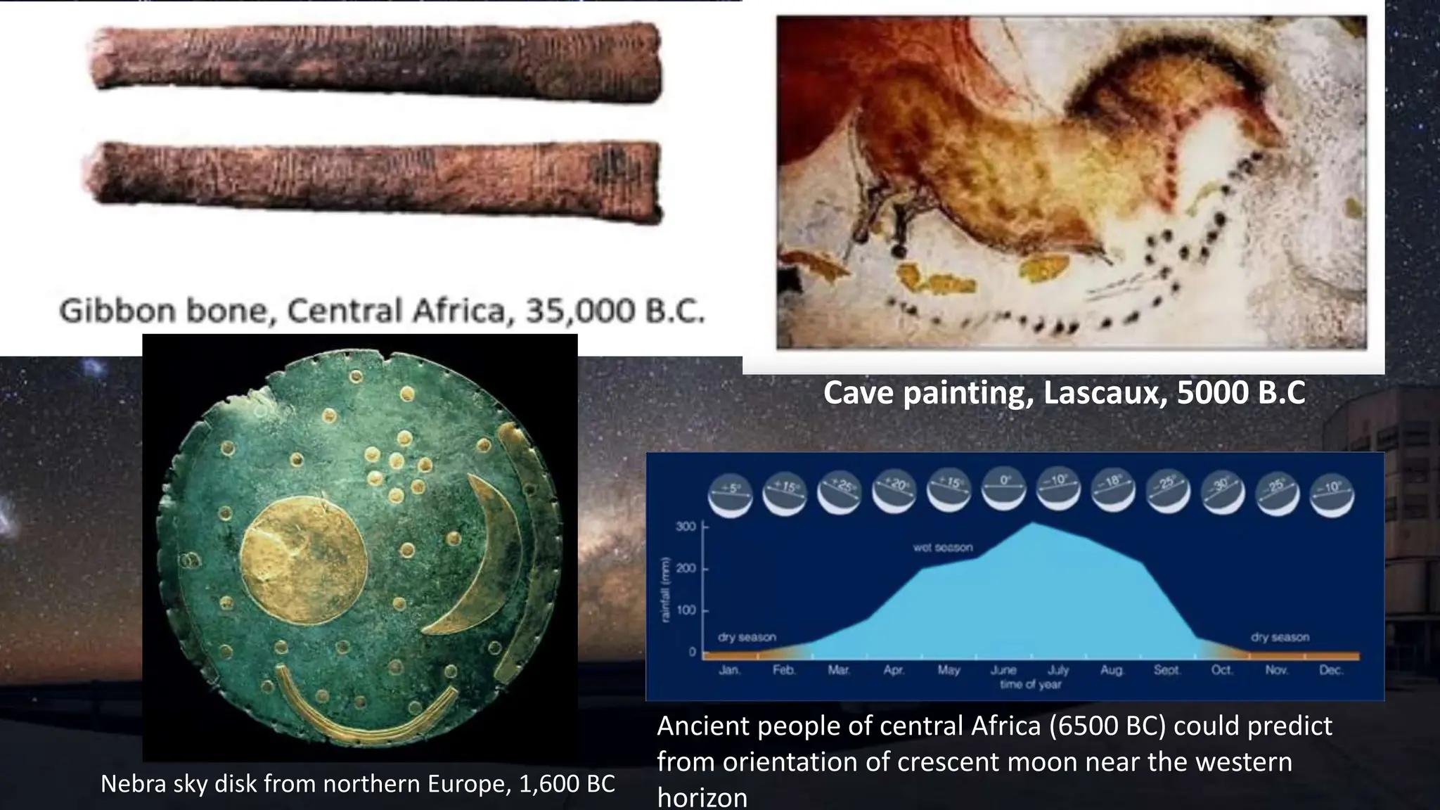 Ancient Astronomy: A brief history of Ancient Astronomy | PPTX