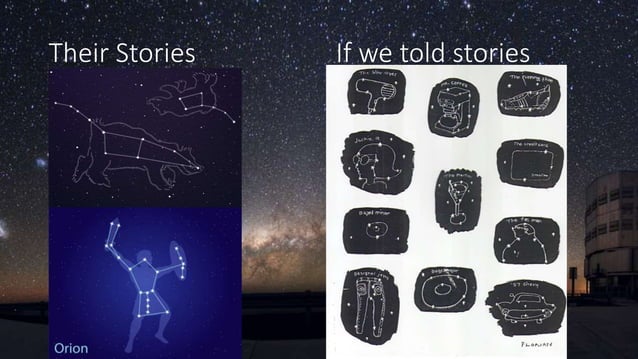 Ancient Astronomy: A brief history of Ancient Astronomy | PPTX ...