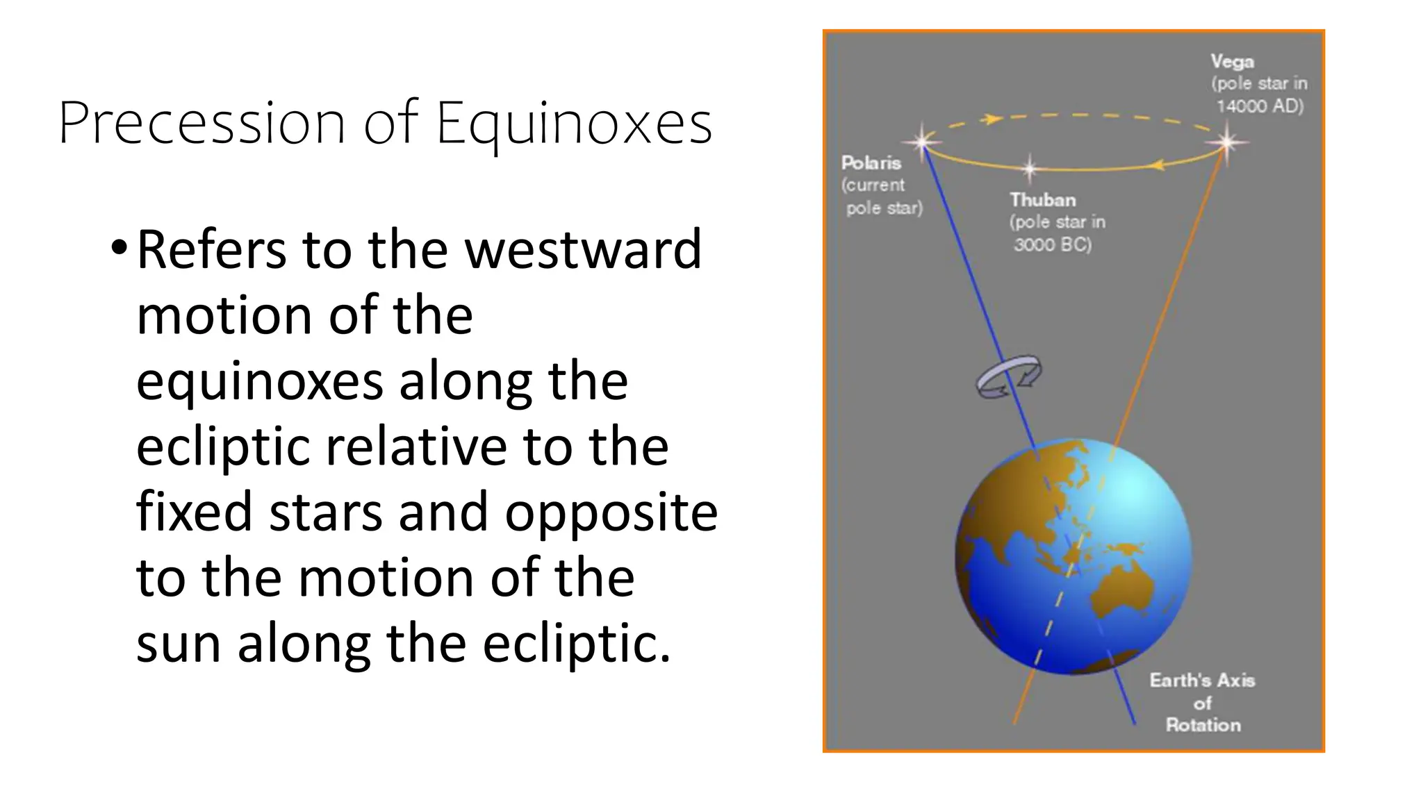 ancient astronomy physical science grade 12 | PPTX