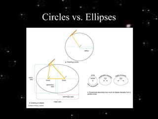 Ancient Astronomy ppt.ppt