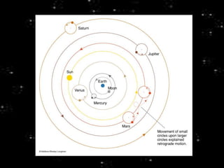 Ancient Astronomy ppt.ppt
