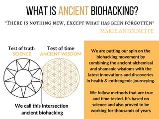 Egohacking getaways - Ancient biohacking hub | PPT