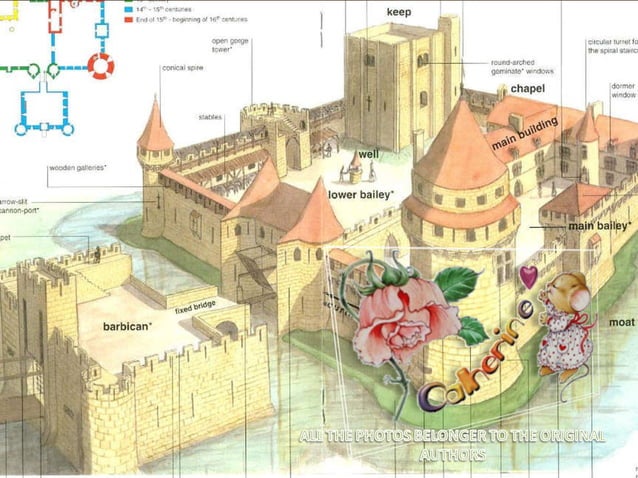 Ancient castle (catherine) | PPS